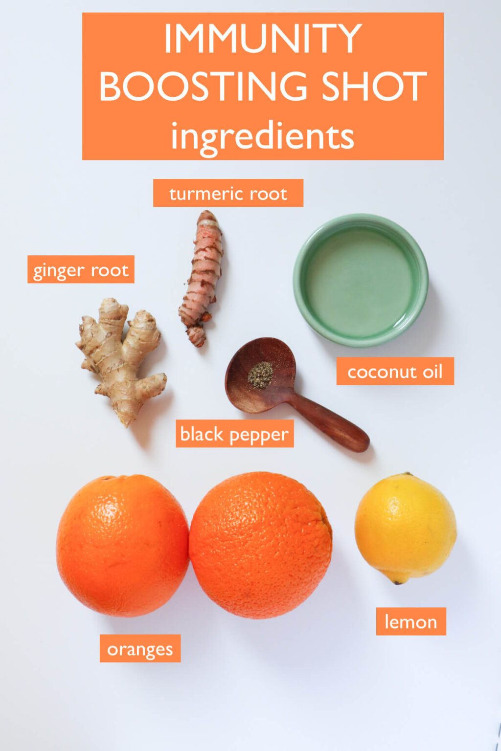 Lemon Ginger Turmeric Shot Recipe - Creative Nourish