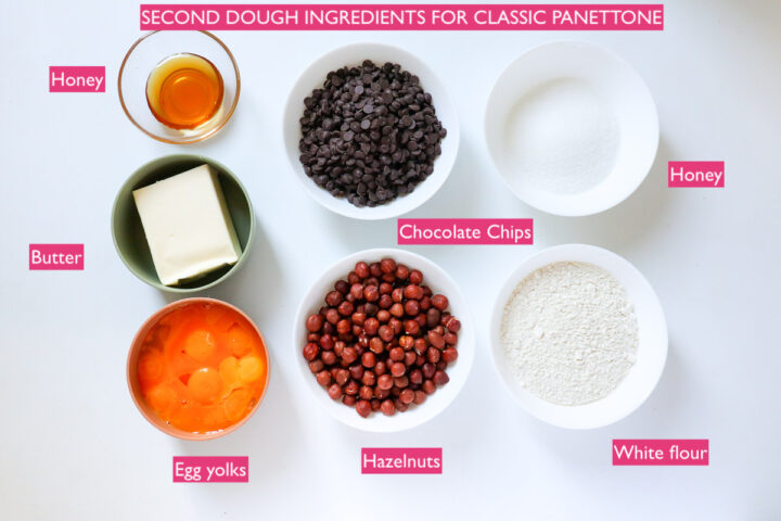Classic Panettone: The Traditional Italian Christmas Cake - Creative ...